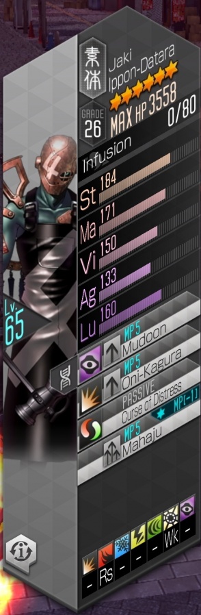 Kiwami/Mot - SMT: Dx2 Wiki